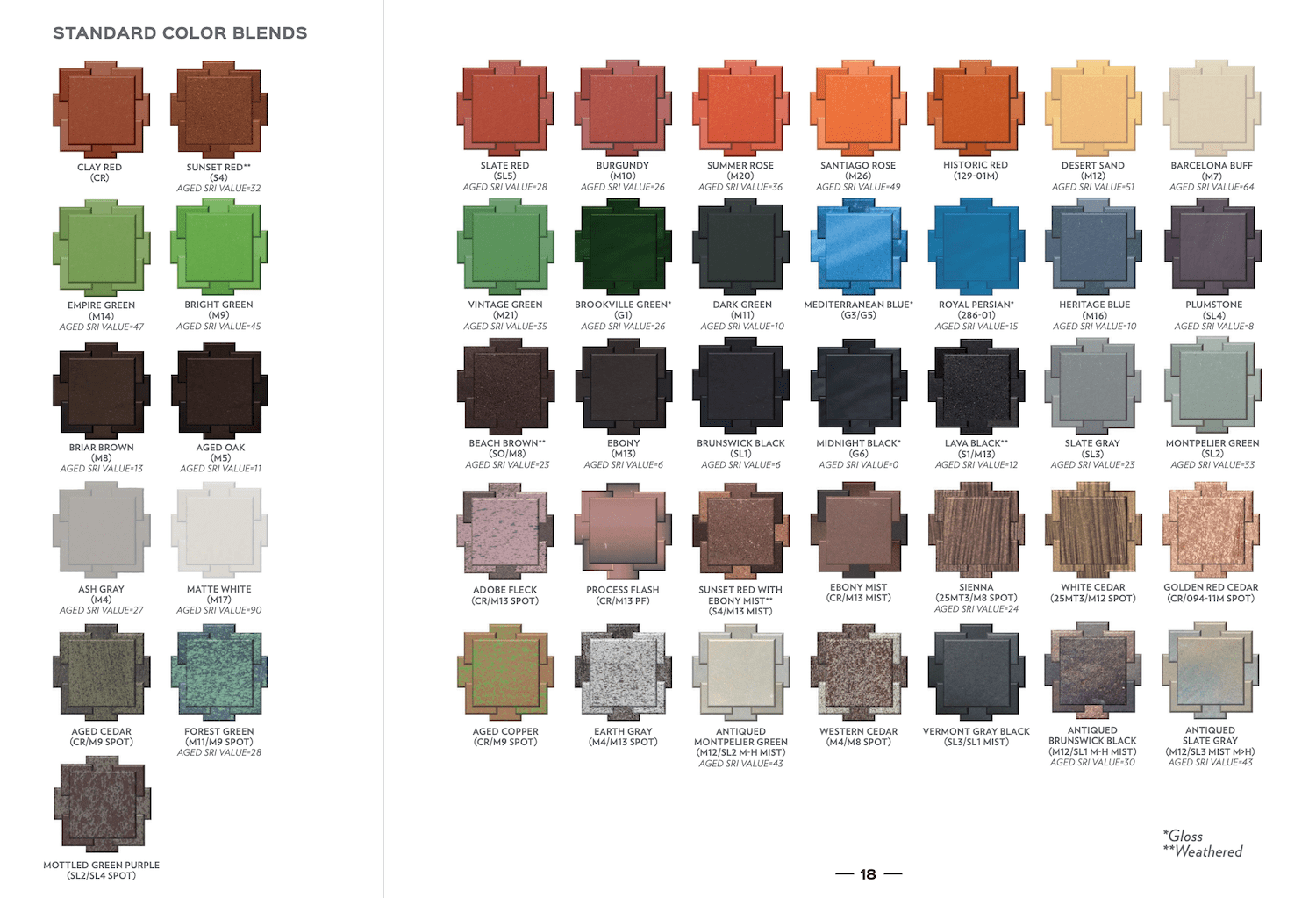 NeXclad | Wade Architectural Systems | Terracotta Cladding System